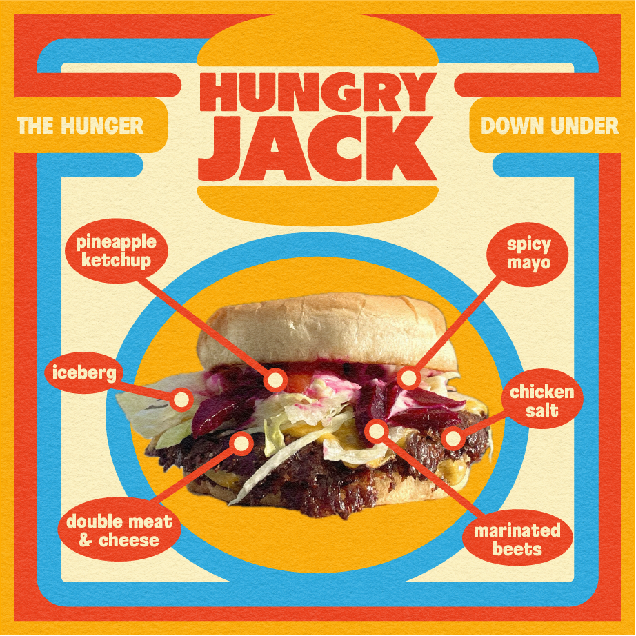 HUNGRY JACK | SURE SHOT BURGER